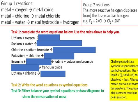 6 Explaining Trends Group 1 And 7 Teaching Resources