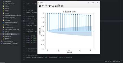 实战5：农作物产量预测 蔬菜产量预测 lstm 完整代码数据 可直接运行 计算机毕设 paddlepaddle 农作物产量预测 csdn博客