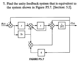 Solved For This Question Chapter Problem Control Chegg