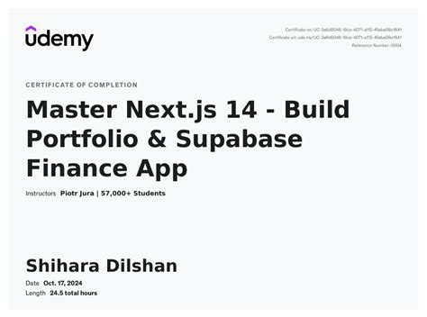 Shihara Dilshan On Linkedin I Have Just Completed The Course Master