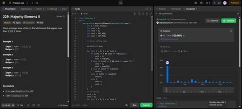 Solved Leetcode 229 Majority Element Ii Using The Boyer Moore Voting