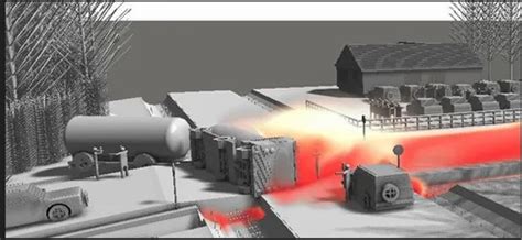 Dispersion Modelling In Pune Id 20955430788