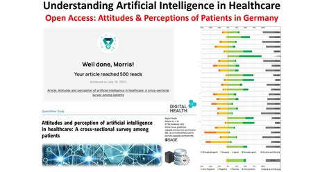 Morris Riedel On Linkedin Artificialintelligence