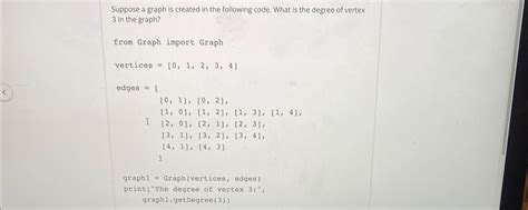 Solved Suppose a graph is created in the following code. | Chegg.com