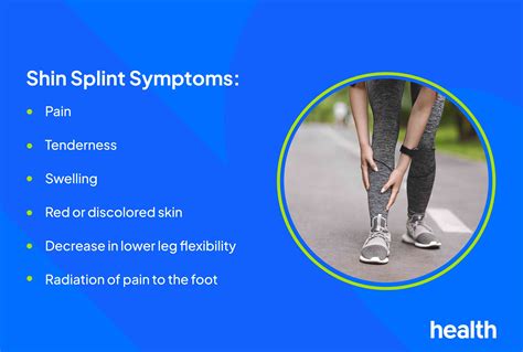 Shin Splints Signs And Symptoms