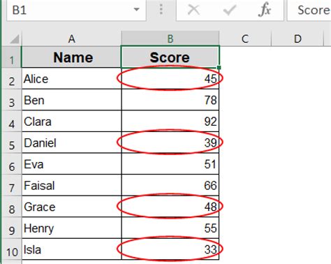 How To Circle Invalid Data In Excel 5 Effective Ways Excel Insider