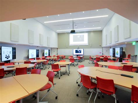 Active Learning Classrooms Center For Excellence In Learning And Teaching