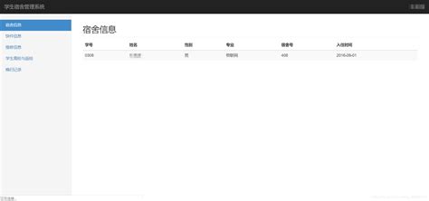 Javaweb 学生宿舍管理系统java学生宿舍管理大作业 Csdn博客