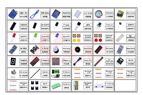 Tr 02 Arduino Basic Starter Kit Sensors Training Learning Kit Ram