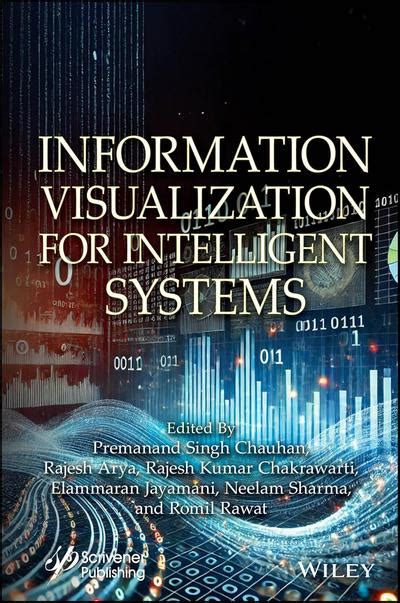 Information Visualization For Intelligent Systems Coderprog