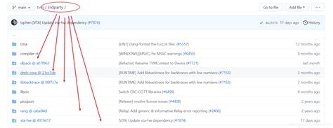 tvm：深度学习框架编译器的安装踩坑集 modulenotfounderror no module named tvm csdn博客