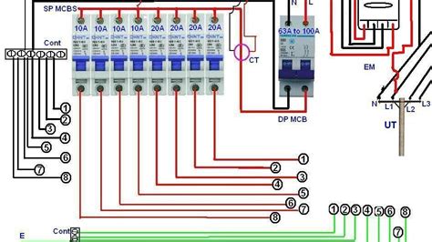 How To Wire A DB Distribution Board Wiring 57 OFF