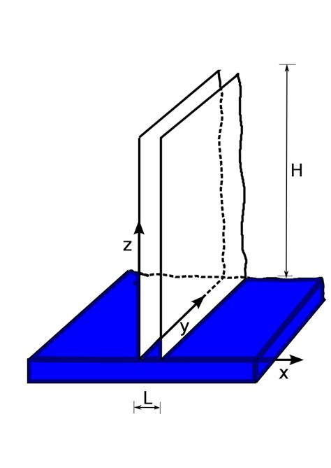 Schematics Of The Stefan Diffusion Problem Download Scientific Diagram
