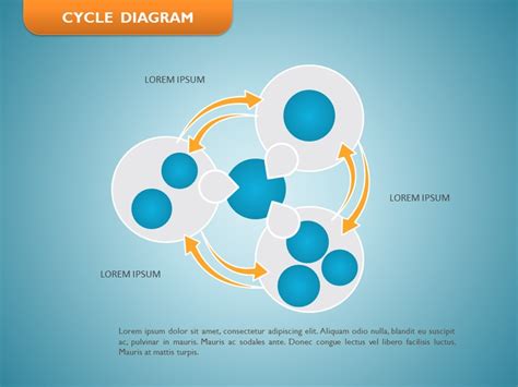 editable cyclic diagram vector slides