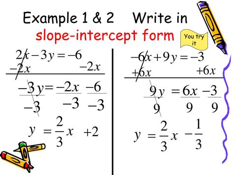 PPT - Converting between Standard form and Slope-Intercept form ...