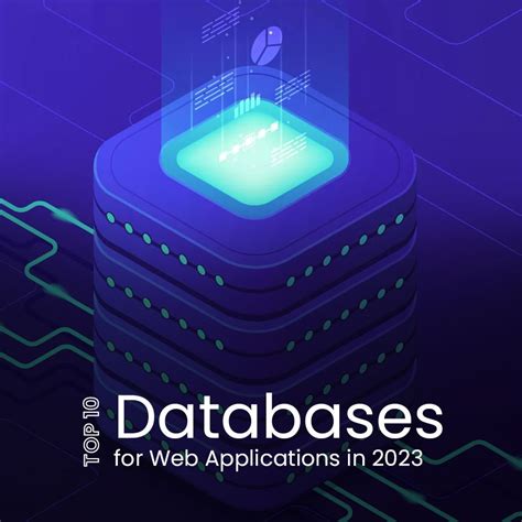 W2s Solutions It Consulting Company On Linkedin Database Webapp Webdevelopment