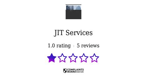 Jit Services Reviews 2025 All You Need To Know Complaintsboard