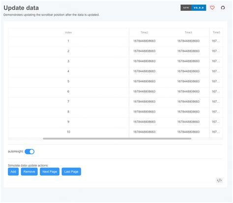 拖动列宽让column处于fixed状态把水平滚动条移到最右边然后改变数据切换页码fixed状态失效 Issue 405 rsuite rsuite table GitHub