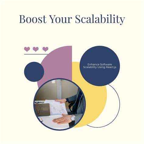 Jetthoughts On Linkedin React Reactjs Scalablesolutions Softwaredevelopment