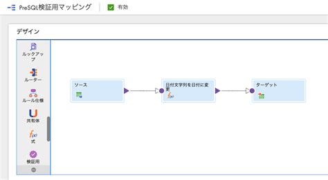 IICSのGoogle BigQuery V2コネクタのpre SQLでDELETE INSERTを試してみた DevelopersIO