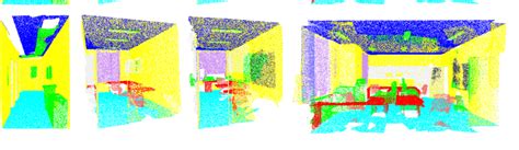 segmentation results on s3dis area5 a ground truth b our results