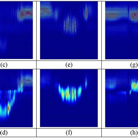 A Raw Radar Image And B Micro Range Enhanced Radar Image Correspond Download Scientific