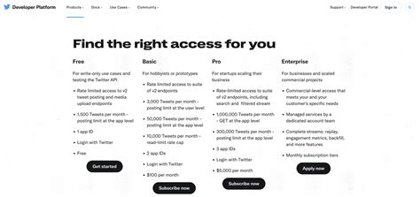 setting up twitter integration feedly documentation