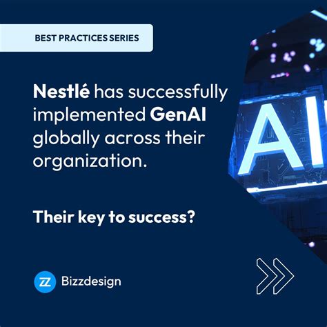 Catriona Ap Rhys On Linkedin Enterprisearchitecture Generativeai