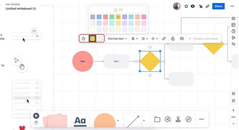 2 Ways To Make A Flowchart In Confluence With Pictures And Alternatives