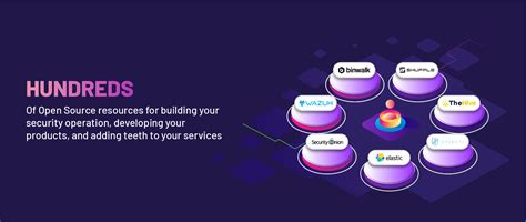 Github Utility National Coe National Coe
