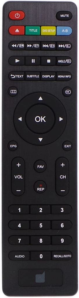 Dicksmith Remote Control Warehouse