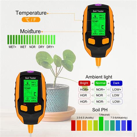 Buy In Soil Moisture Meter Digital Plant Temperature Soil Moisture PH Meter Sunlight