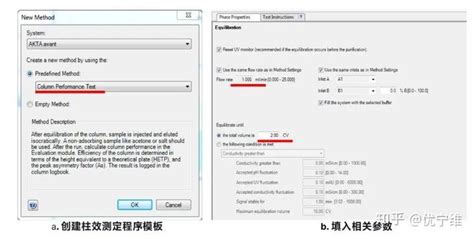 层析柱的柱效测定 知乎