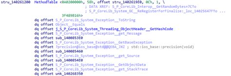 An Introduction To Reverse Engineering Net Aot Applications Harfanglab