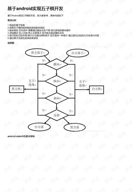 基于android实现五子棋开发资源 Csdn下载 基于android实现五子棋开发资源 Csdn下载