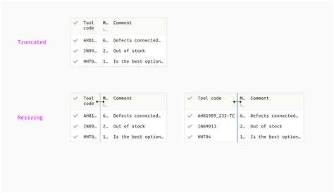 How To Architect A Complex Web Table — Smashing Magazine