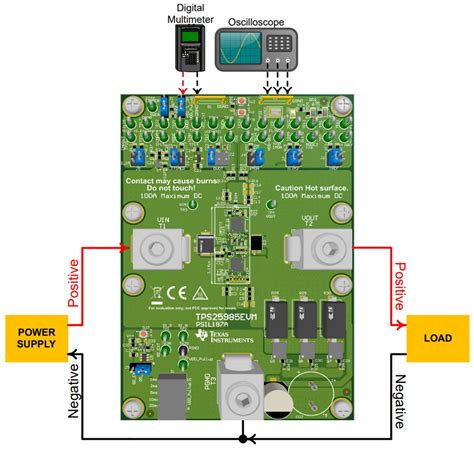 TPS25985EVM EFuse Evaluation Module TI Mouser