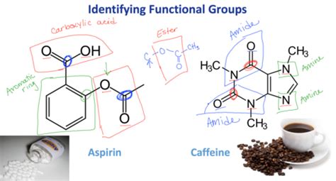 caffeine functional groups