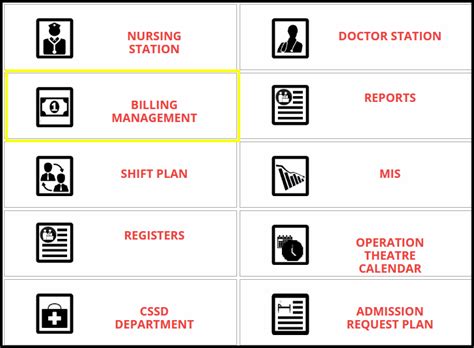 Billing Management Medixcel Support Billing Management Medixcel Support