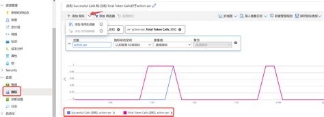 永久免费语音服务！微软 Azure 注册实操，零成本实现tts自由azure Tts Csdn博客