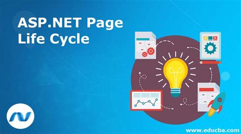 Asp Net Page Life Cycle Various Stages And Phases Of Asp Net