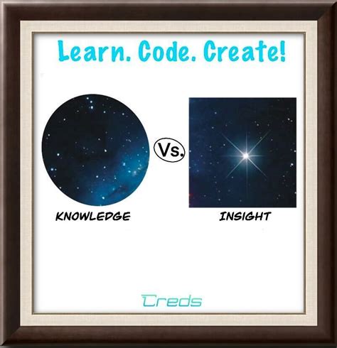 Creds On Linkedin Creds Community Learning Is Good Coding Is Great