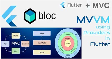 padrões de design flutter na prática compartilhe sua experiência