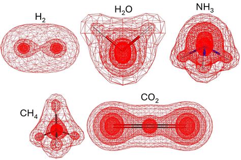 Pretty Illustrations Of Electron Density Maps In Simple Molecules Rphysicss