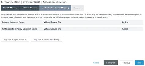 Pingfederate Saml Single Sign On Sso Into Joomla Login Using Ping