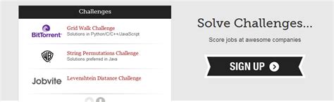 Top Programming Contest Websites To Show Your Skills Vikas Blogs
