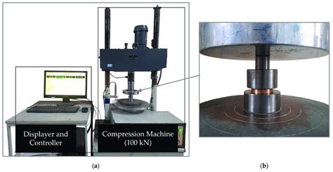 Axial Extraction Test Equipment A With Fixtures And Specimen Set Up