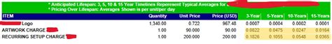 Hiding A Field VisibleExpr For Report Designer Community