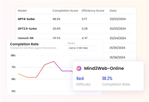Imean Ai Web Canvas