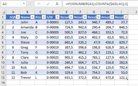 Excel Automatic Update Of Sequence Number Current Number In A Table